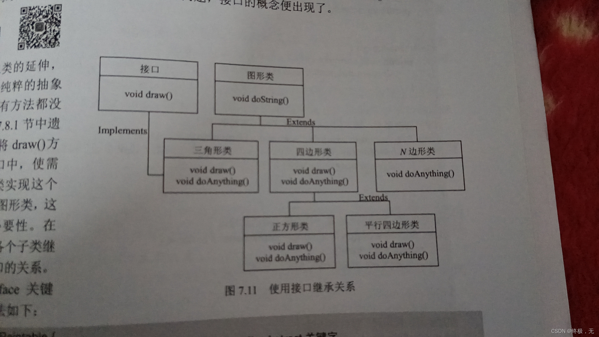第七章继承,多态,抽象类与接口 Csdn博客