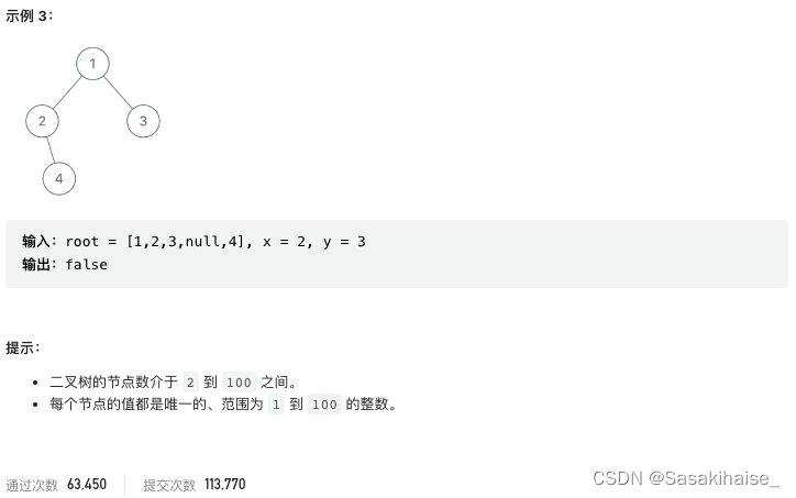 LeetCode 993. 二叉树的堂兄弟节点-CSDN博客