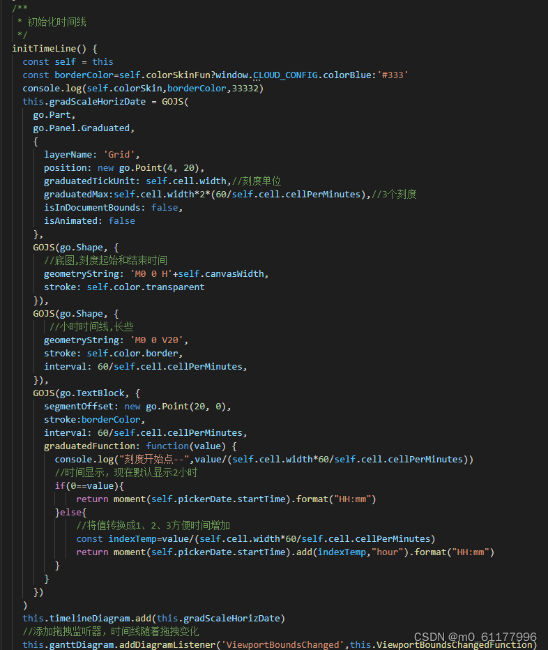 gonjs画甘特图带时间轴和文字描述的图表_gojs 甘特图-CSDN博客