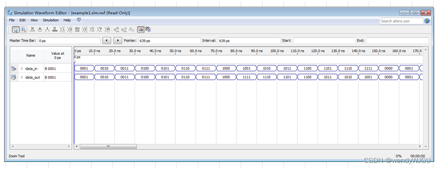 VHDL1: VHDL求输入带符号的4位二进制数的补码并仿真_vhdl文件名-CSDN博客