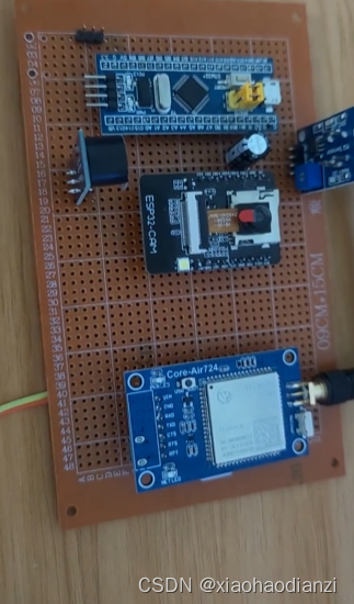 stm32/esp32/cam智能安防系统远程视频监控物联网远程传输视频图像GSM短信报警_stm32 esp32cam-CSDN博客