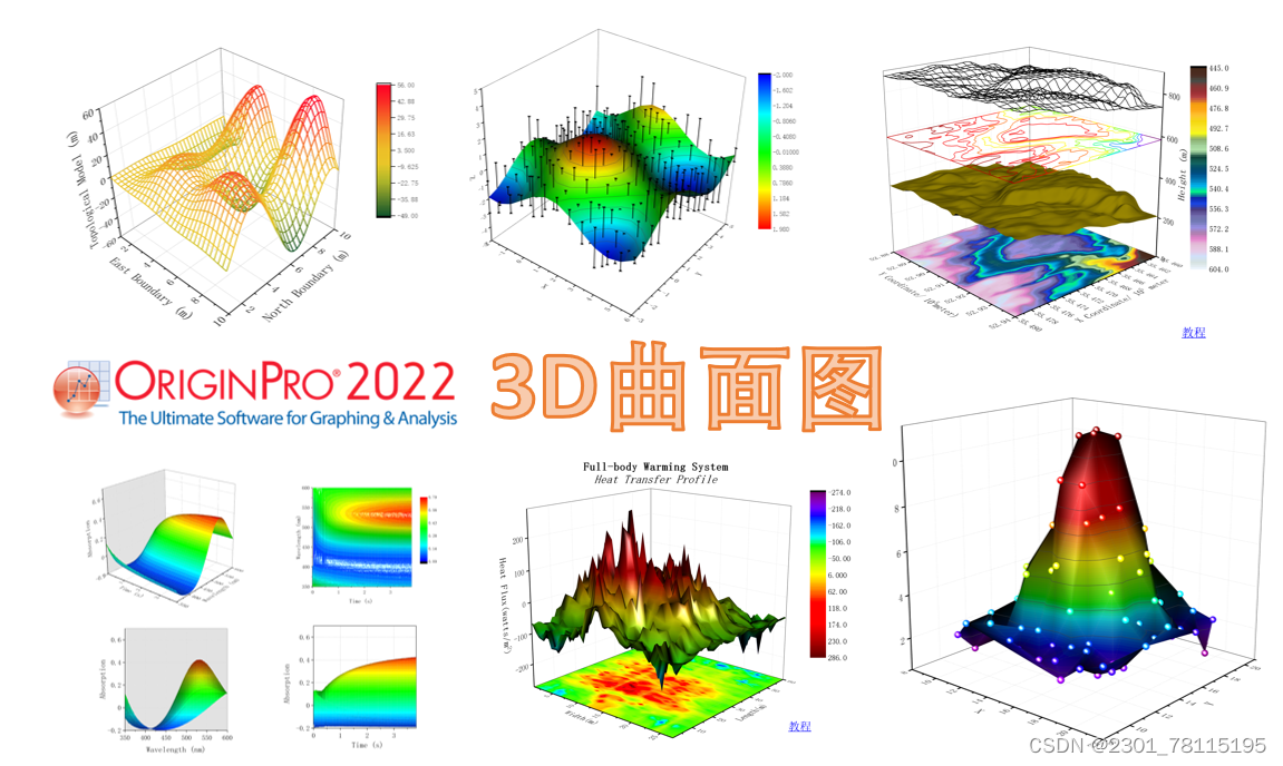 origin绘图软件安装包下载安装，Origin软件2022版特色功能使用_origin rda安装包-CSDN博客