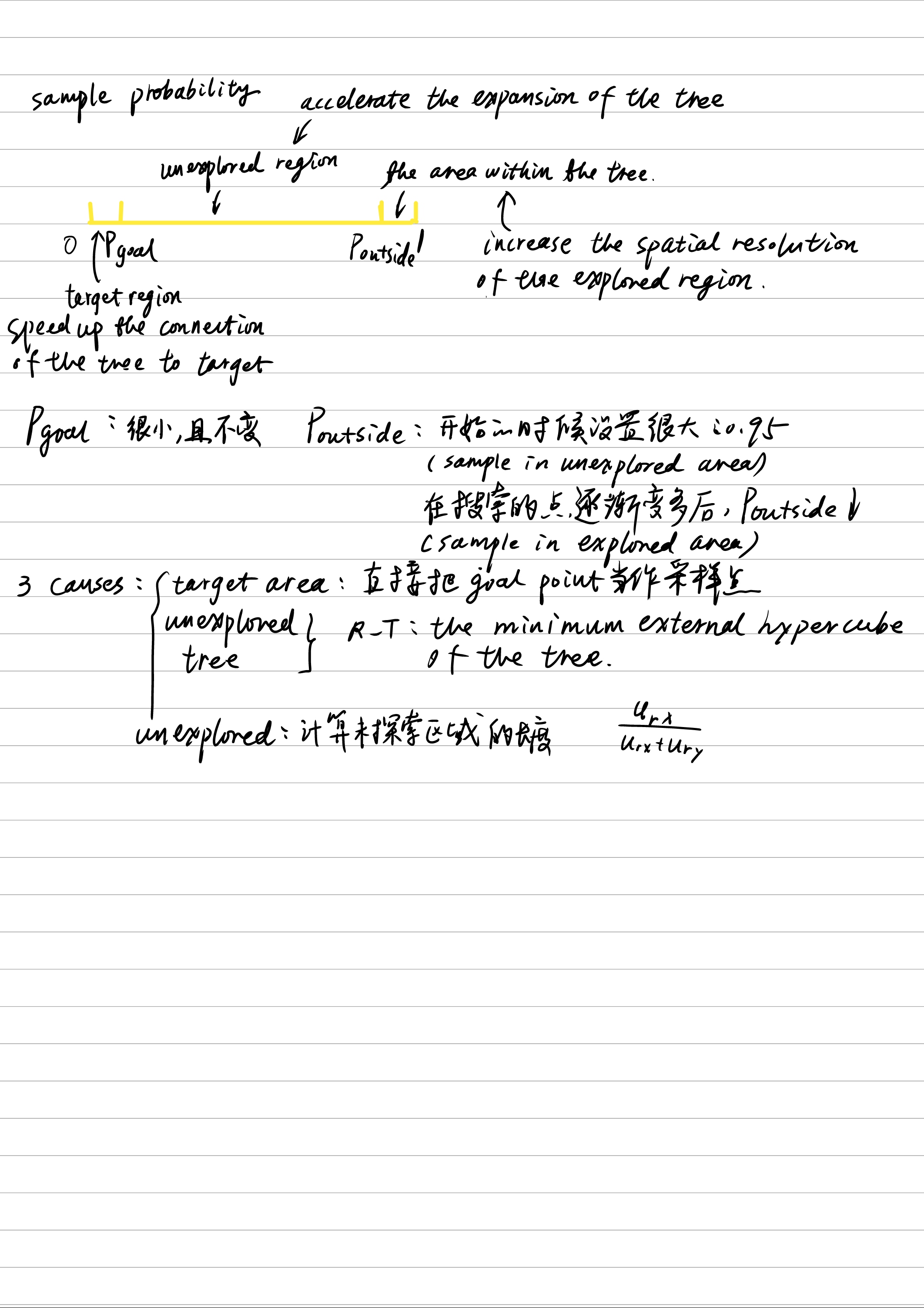 RRT、RRT_CONNECT、ARRT_CONNECT_rrtconnect_HDHX_DHU的博客-CSDN博客