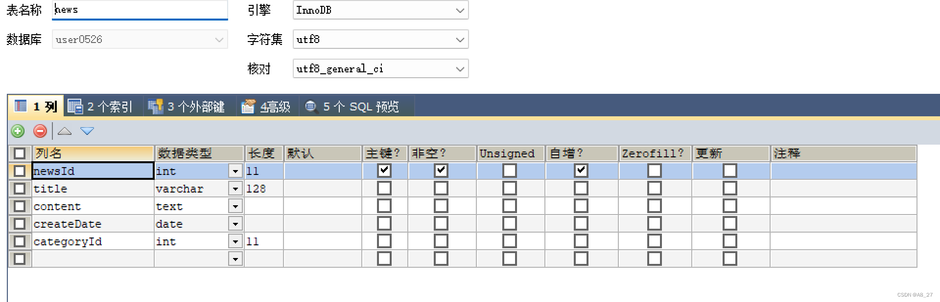 Vue3+SpringBoot,redis,mybatis一对一查询_redis+vue3+springboot-CSDN博客