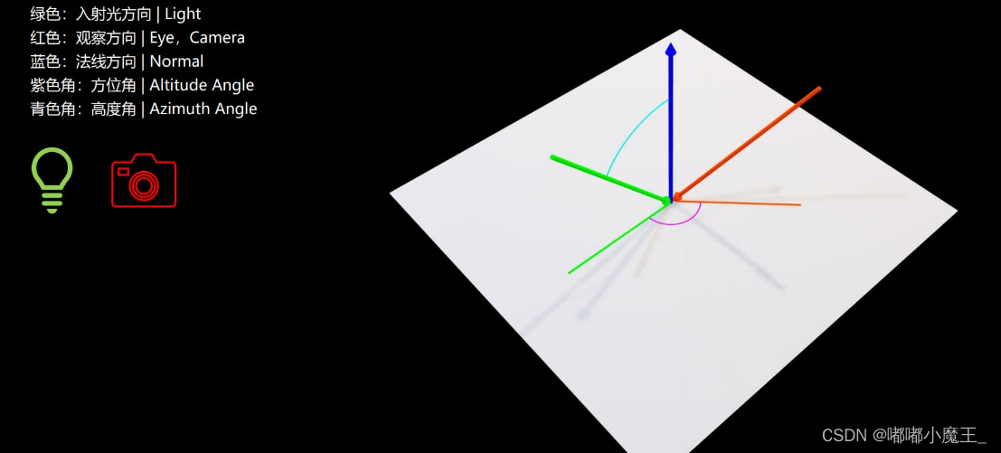 《空山》三_refractiveindex.info-CSDN博客