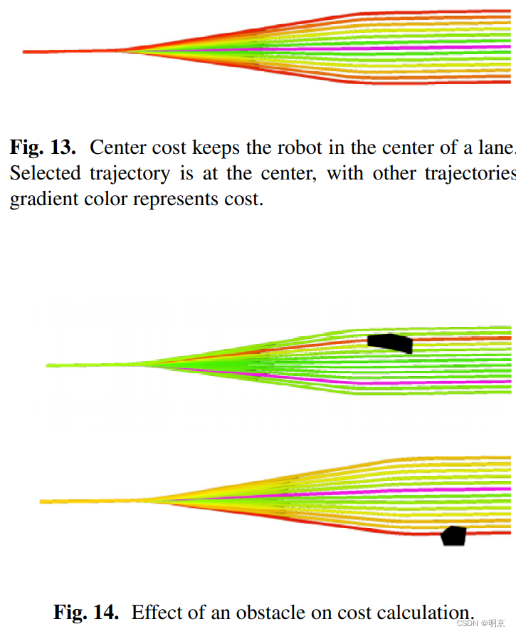 【论文阅读】Open Source Integrated Planner for Autonomous Navigation in Highly Dynamic Environments-CSDN博客