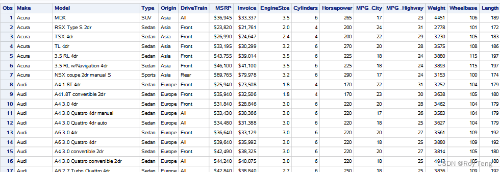 SAS初学习_sas分配逻辑库引用名-CSDN博客