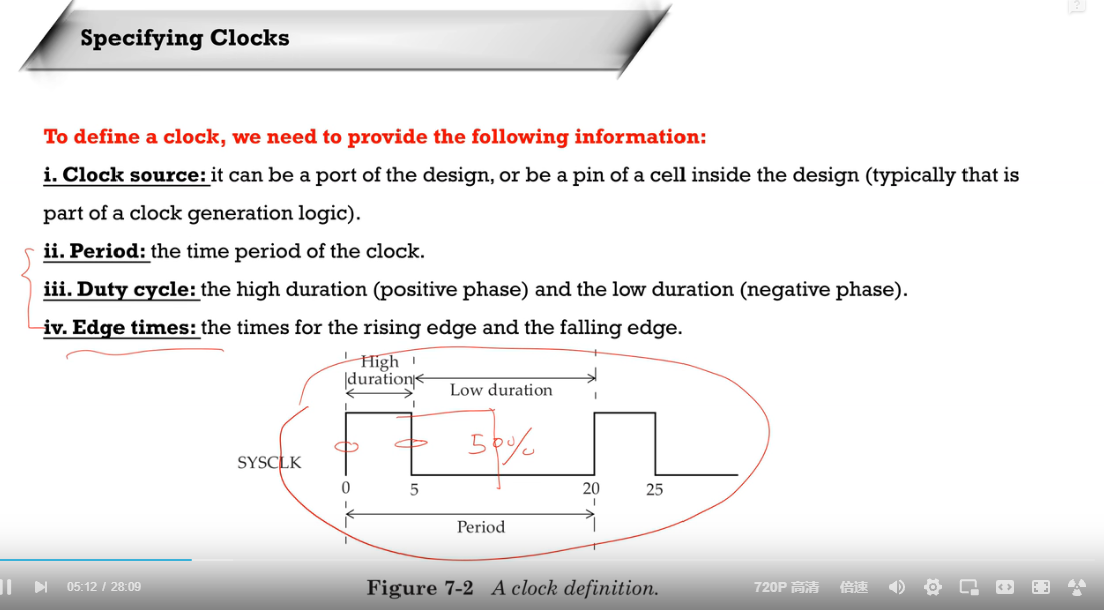 STA环境_generate clock与与源时钟是同步的吗-CSDN博客