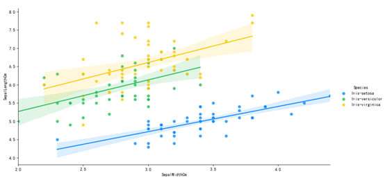 【项目实战】Python实现AdaBoost分类模型(AdaBoostClassifier算法)项目实战-CSDN博客