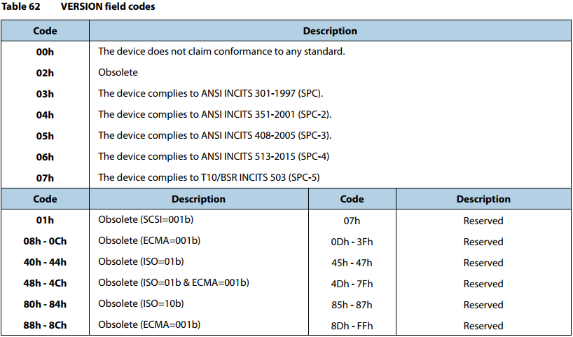 UFS SCSI Inquiry Cmd_scsi inquire command命令的使用-CSDN博客