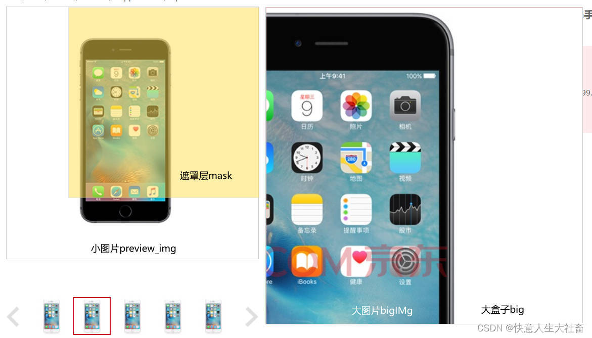 b站pink老师JavaScript的PC端网页特效 案例代码——仿京东放大镜效果-CSDN博客