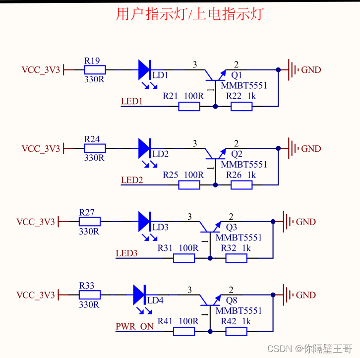 cortex-A7核LED实验_如何快速实现a7核心板引脚复用分配-CSDN博客