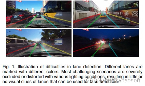 Ultra-Fast-Lane-Detection-V2最新车道线检测算法-CSDN博客