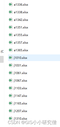 Matlab 统计每行或每列中,元素出现的个数及比例matlabtable计算行列数 Csdn博客