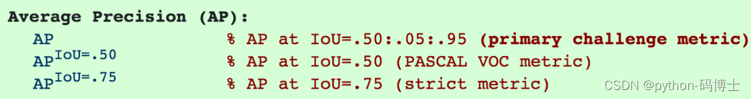 深度学习目标检测_NMS、IOU、Precision、Recall、AP、mAP详解_ap50和ap75-CSDN博客