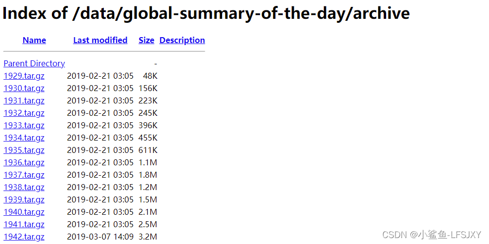 全球范围1929-2022年气象站点的逐日降水量（Shp/Excel格式）_基本气象台站降水数据-CSDN博客