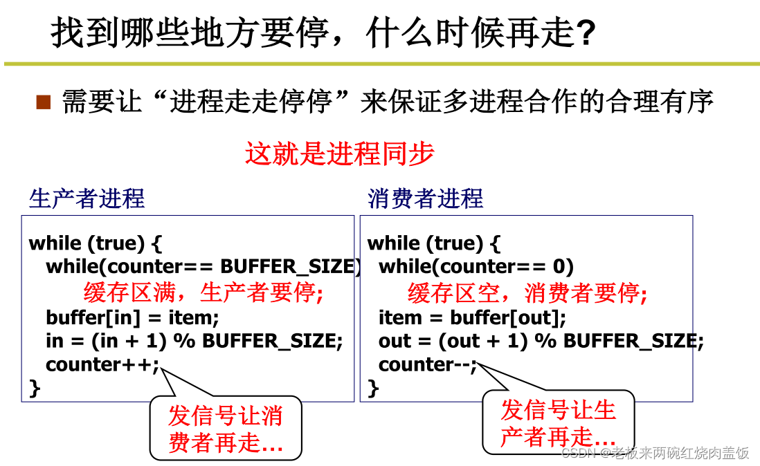 哈工大李治军老师操作系统笔记【14】：进程同步与信号量（Learning OS Concepts By Coding Them !）-CSDN博客