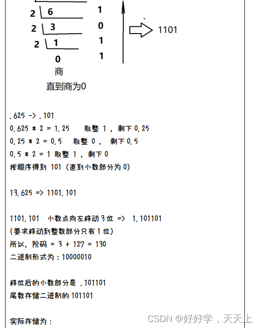 C++学习一_std::cout头文件-CSDN博客