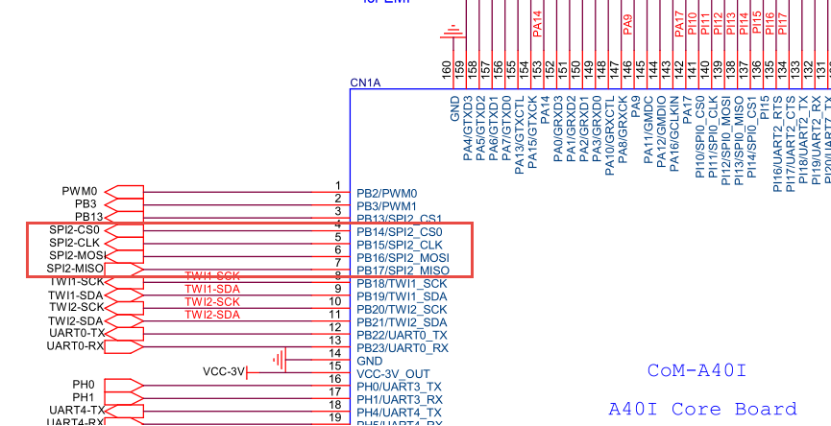 A40I核心板对CAN BUS的支持_a40i mcp2515-CSDN博客