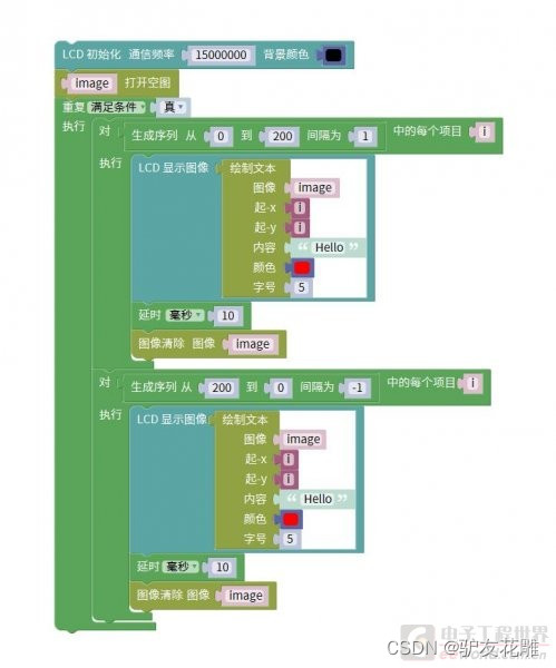 【雕爷学编程】 Micropython动手做(40)——机器视觉之图像基础 2 3micropython Image 库 Csdn博客 9796