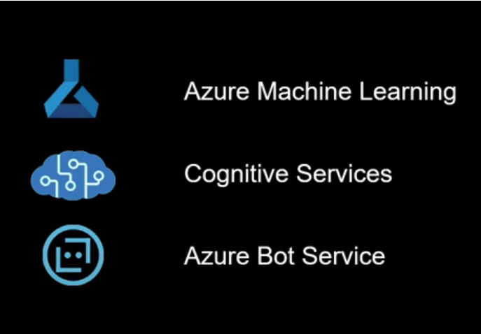 揭秘云中的 AI：Azure AI-900 认证准备终极指南_中米网ChinaMi的博客-CSDN博客