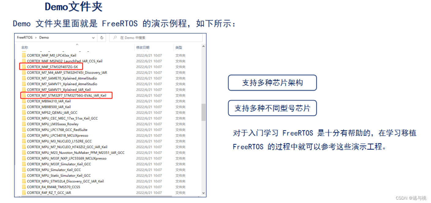 二.Free RTOS基础知识_抢占式实时操作系统freertos-CSDN博客
