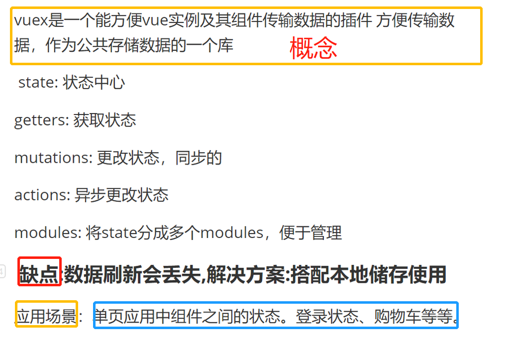 前端面试题 Vuex 生命周期等 6道（20220302）前端生命周期面试题 Csdn博客 