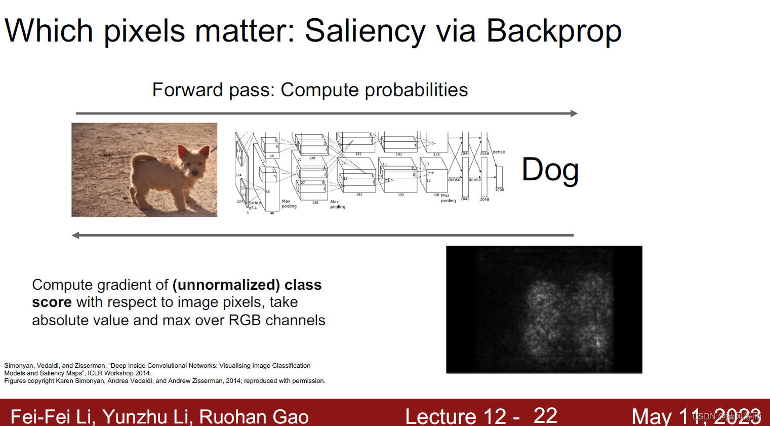 cs231n 2023春季课程理解——lecture_12_2023版cs231n-CSDN博客