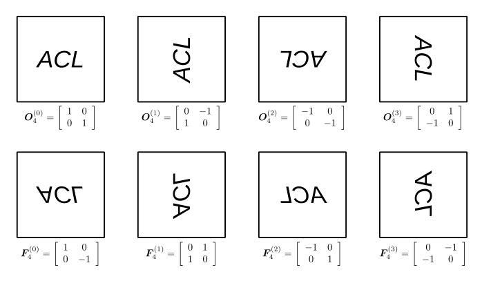 【论文笔记】Relation Embedding with Dihedral Group in Knowledge Graph-CSDN博客