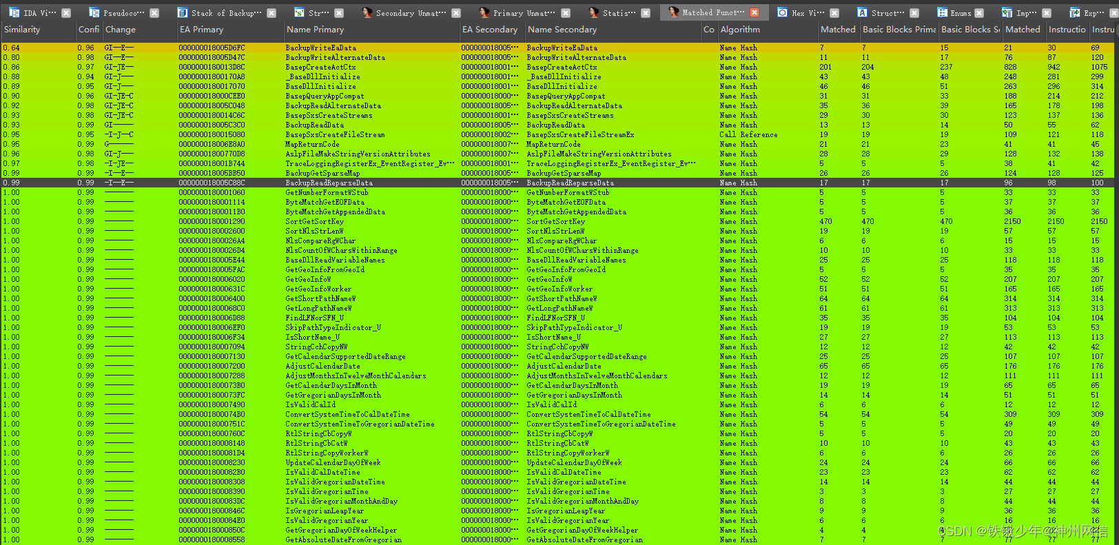 探究Windows 10 累积更新与系统文件变化_cab更新和msu区别-CSDN博客