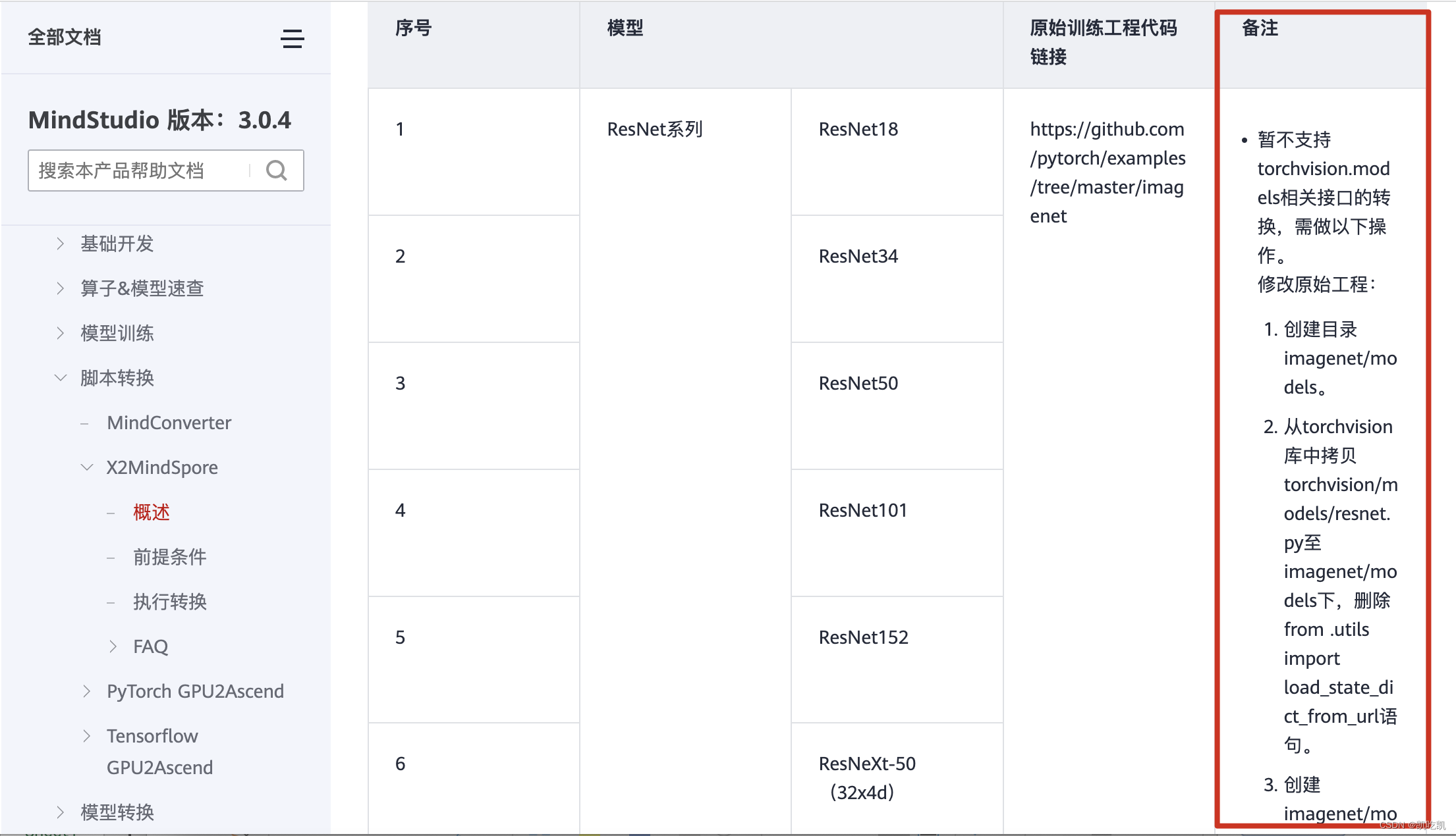 使用x2mindspore 迁移pytorch脚本当原始pytorch训练脚本满足自动迁移条件时可以采用自动迁移的方式使用上仅需在 Csdn博客