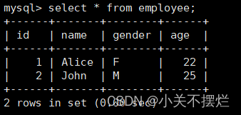 编程实现利用DataFrame读写MySQL的数据_编程实现利用dataframe读写mysql的数据 (1)在mysql数据库中新建数据库sparkt-CSDN博客