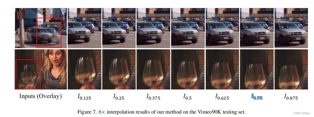 论文阅读 | Video Frame Interpolation with Transformer_video frame interpolation transformer-CSDN博客