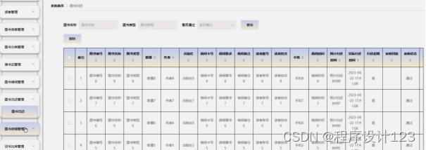 基于java Web的图书管理系统的设计与实现javaweb实现图书管理系统 Csdn博客