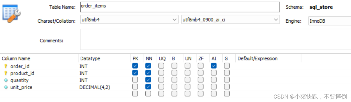 第四章 4-插入分层行inserting hierarchical rows--Mosh my SQL_sql插入分层行-CSDN博客