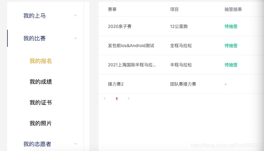 Element Menu子菜单默认展开andand高亮el Menu Default Openeds Csdn博客