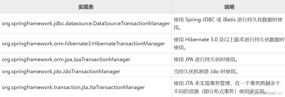 Javaee——spring中的事务和日志java Spring 日志规范模板 Csdn博客