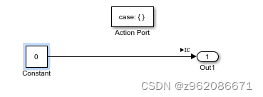 matlab simulink 中 使用switch case 出现 采样时间不匹配问题 Sample time [0, 1] of ‘ex/Switch Case Action Subsys ...