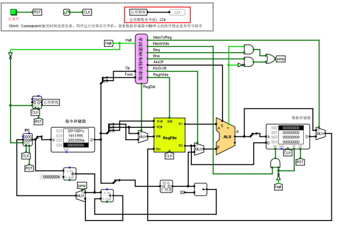 计算机组成与结构:mips 处理器设计(实验五)sorthex Csdn博客