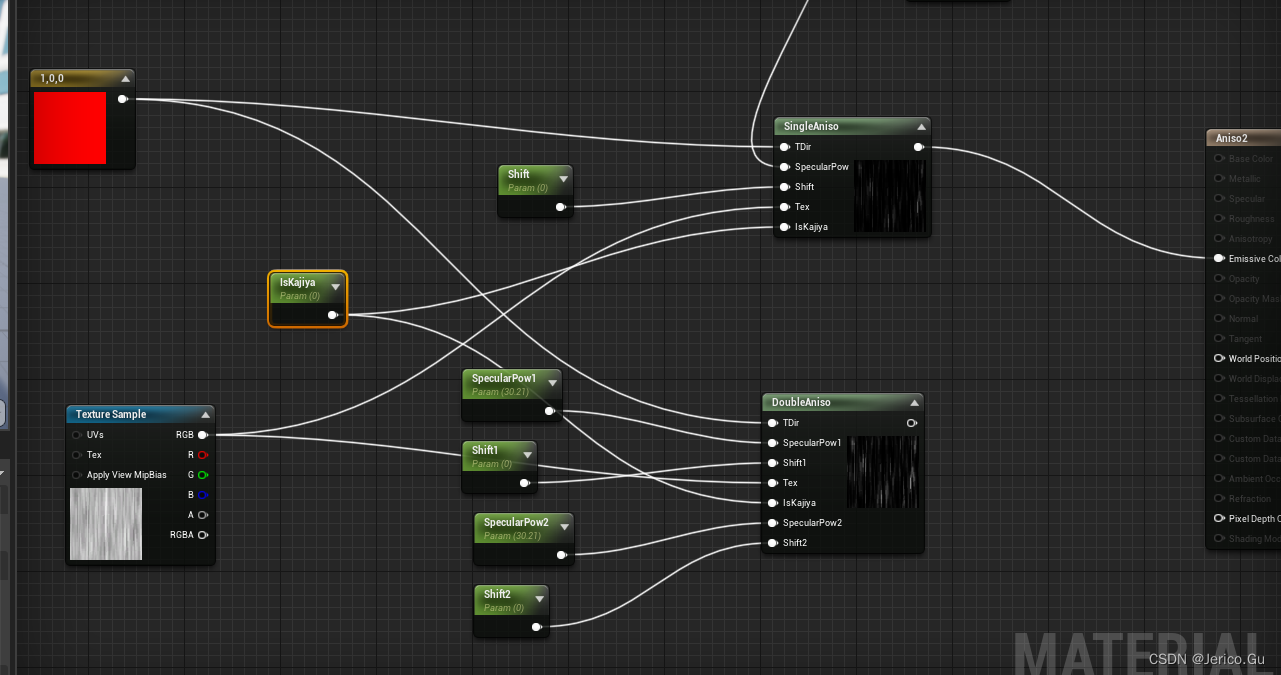 [UE4]各向异性_各向异性 ue-CSDN博客