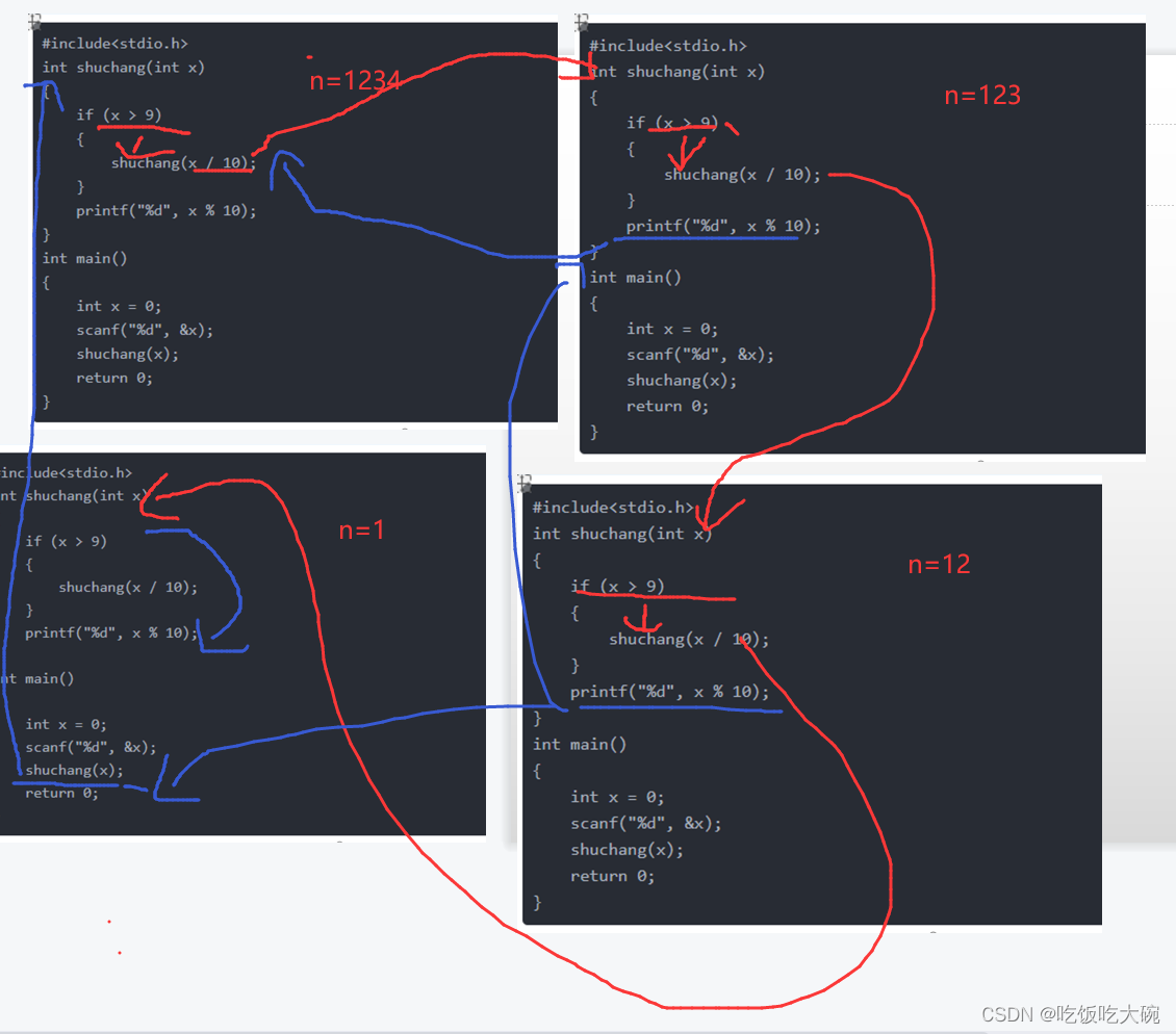 快速认识并学会递归_如何快速掌握递归-CSDN博客