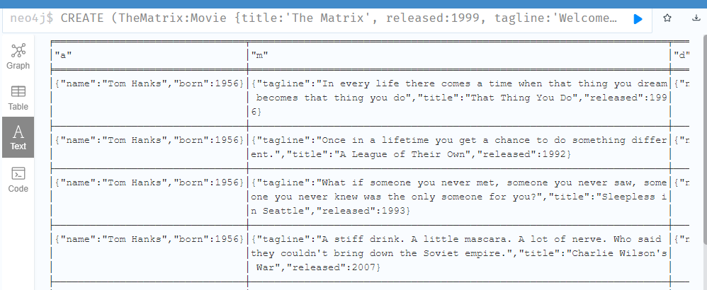 （Docker）Centos docker配置neo4j和mysql_cn1.av101-CSDN博客