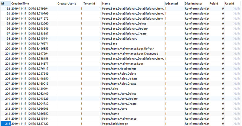 ABP 详解系列9:基于ABP框架实现RBAC(角色访问控制)_abp 获取roles-CSDN博客