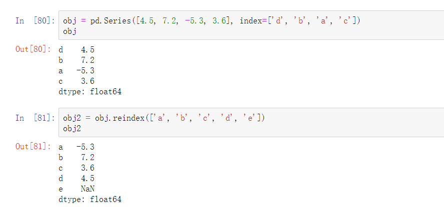 第三节：pandas结构详解 （dataframe详细用法介绍）dataframe 结构详解 Csdn博客