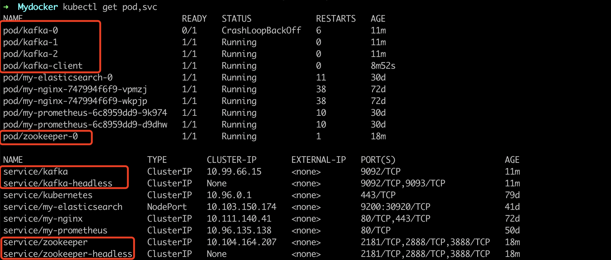 kafka(2) 安装部署(k8s helm安装)_使用helm charts部署kafka-CSDN博客