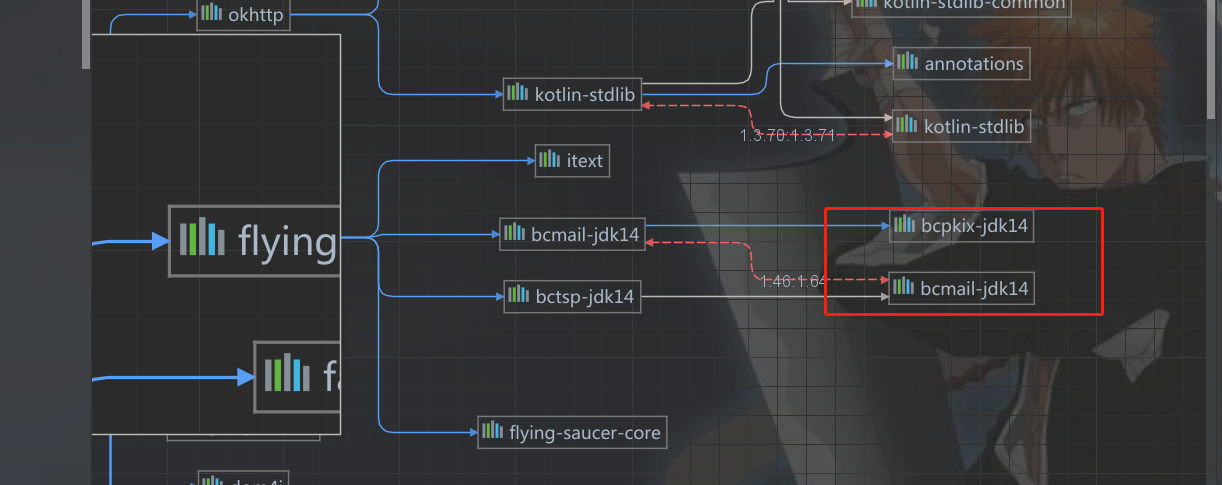 bcprov-jdk14与bcprov-jdk15on冲突-CSDN博客