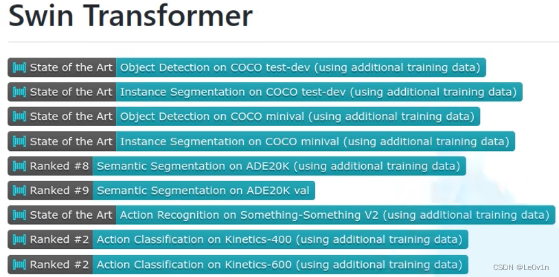 Swin Transformer理论讲解_swinl-CSDN博客
