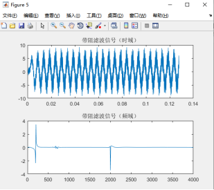 基于FPGA的数字滤波器设计（IIR滤波）_iir fpga-CSDN博客