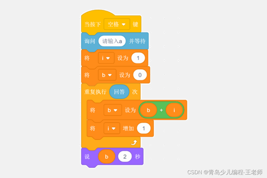 Scratch软件编程等级考试三级——20191221_scratch广播可以广播给自己吗-CSDN博客