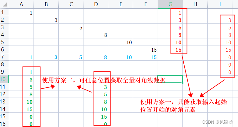 Excel函数使用小技巧对角线元素excel取对角线数据 Csdn博客
